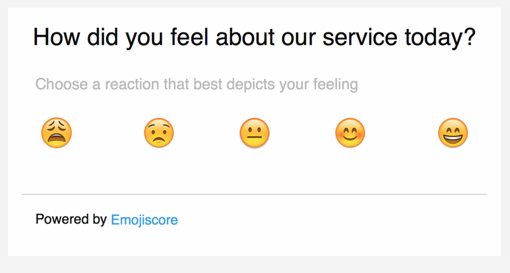 Using the Emoticon Score Method – Michaela Ganezer