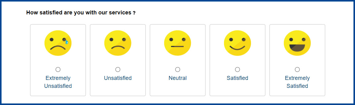 Using the Emoticon Score Method – Michaela Ganezer